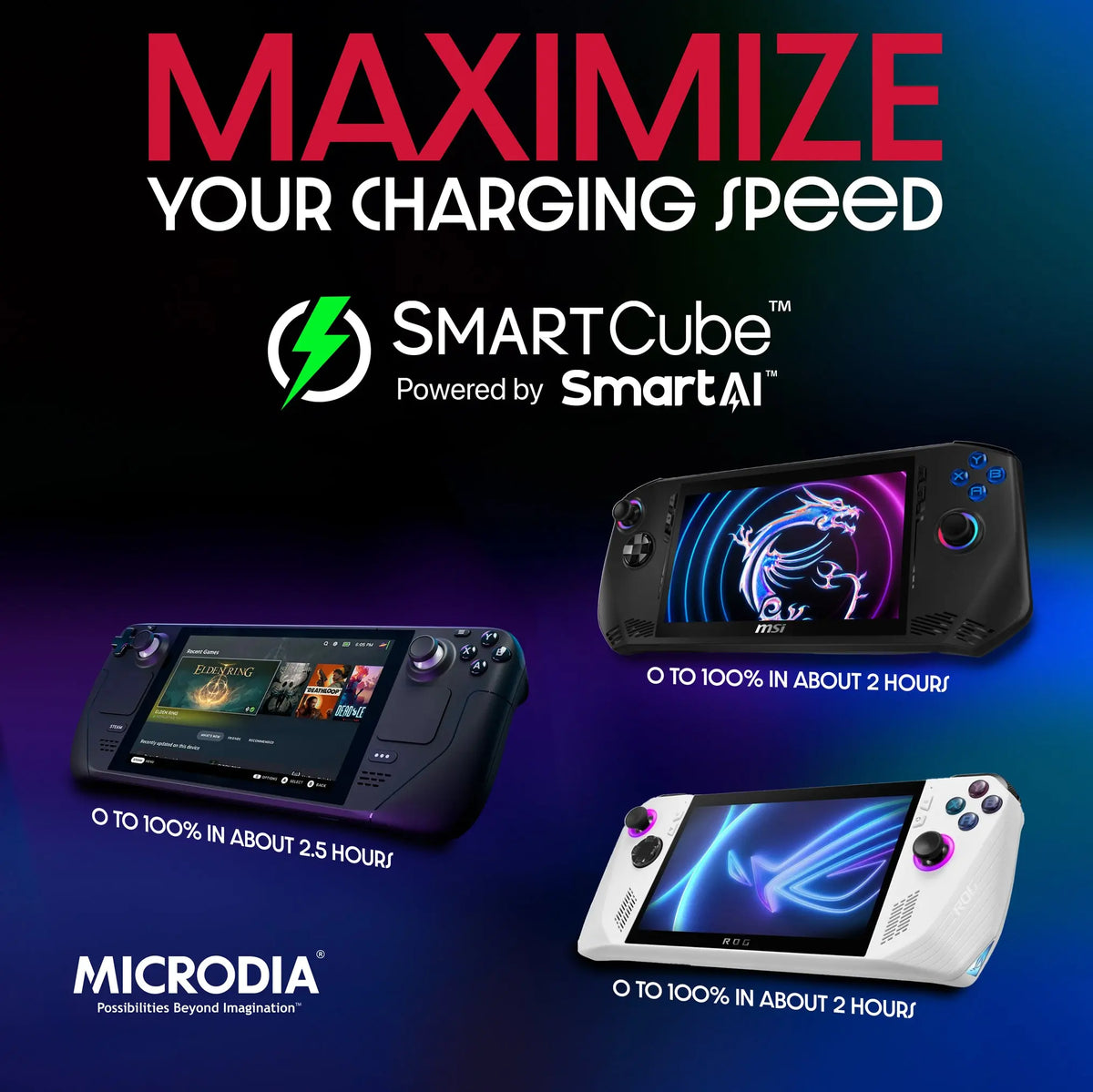 High-Power Charger for Gaming Consoles – Fast & Reliable Charging ...