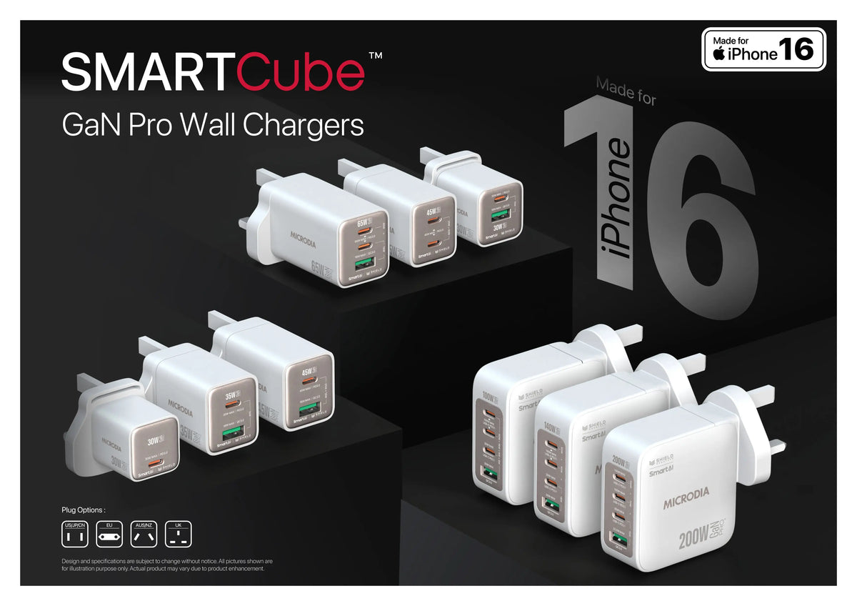 Is the 14 Pro Max Charger Still Relevant? A Comparison with – MICRODIA